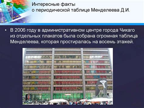 150 лет Периодической Таблице Менделеева Д И Online Presentation