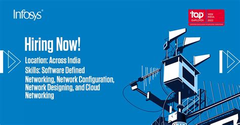 Gaurav Saxena Posted On Linkedin