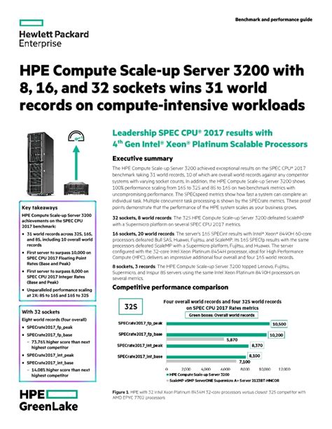 Hpe Compute Scale Up Server 3200 With 8 16 And 32 Sockets Wins 31 World Records On Compute