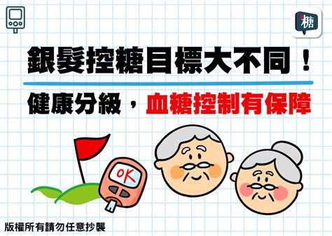 講糖 認識糖尿病 銀髮控糖 銀髮控糖目標大不同