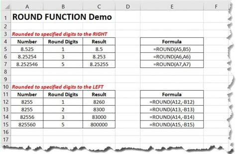 How To Use The Round Function In Excel