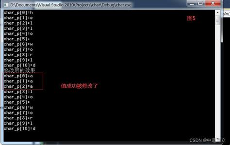 深入理解char Pchar A 的区别char P Csdn博客