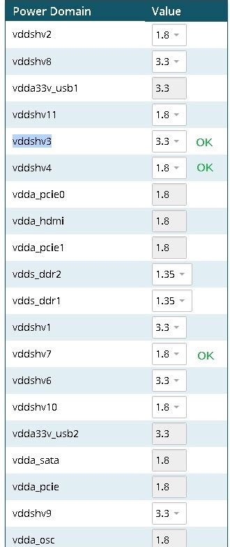 Am5728 Pin Mux Tool Voltage Conflict Processors Forum Processors