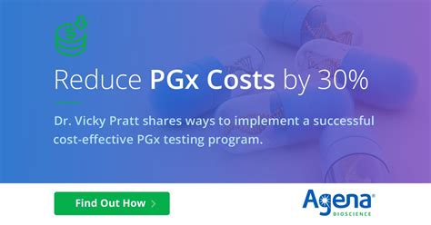 Pgx Pharmacogenetics Pgxtesting Moleculartesting Drugsafety