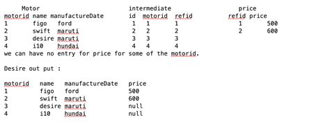 Join Sql Relationship With Three Table Which Has One Intermediate