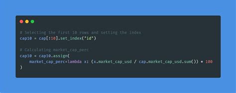 20 Data Analytics Projects For All Levels DataCamp