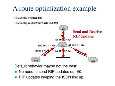 PPT CCNP Advanced Routing Ch 8 Route Optimization Part I Originally Created By Rick