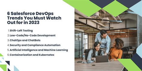 Salesforce Devops Trends To Watch Out For In 2023