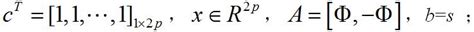 压缩感知重构算法之基追踪basis Pursuit Bp基追踪算法matlab Csdn博客 压缩感知重构算法之基追踪basis Pursuit Bp基追踪算法matlab Csdn博客
