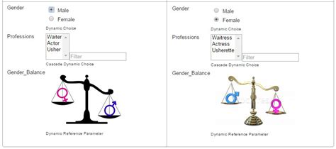 Jenkins Active Choices Plugin