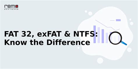 Know The Difference Between FAT ExFAT And NTFS