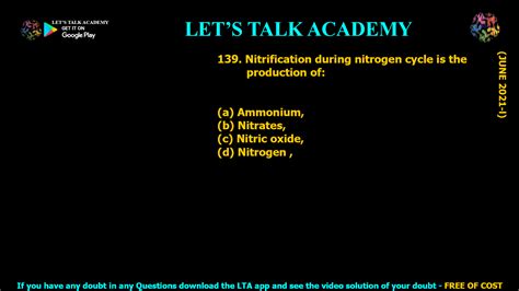 Nitrification In The Nitrogen Cycle Understanding The Process Csir