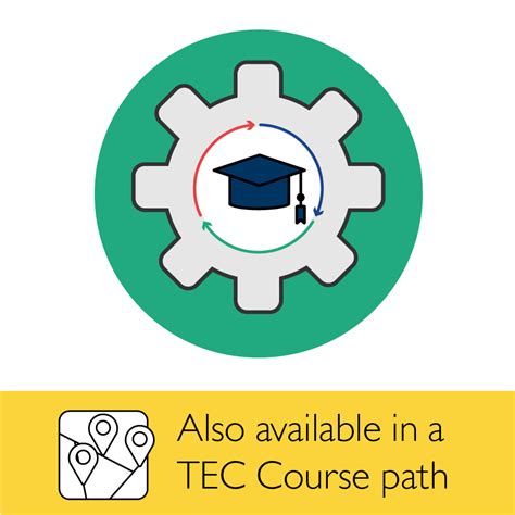 course alignment teaching academy