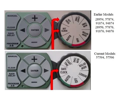 Easy Dial Programming Orbit Community