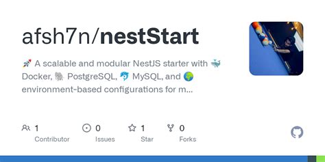nestjs starter template a scalable and modular nestjs starter with