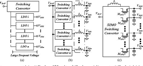 Figure 1 From Single Inductor Multi Output Simo Dc Dc Converters With