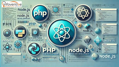 Php Vs Nodejs Which Backend Technology Is Right For Your Project