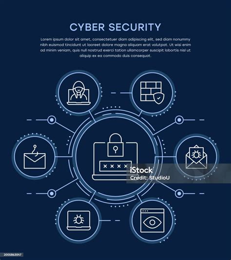 Cyber Security Infographic Template Stock Illustration Download Image Now Internet Safety