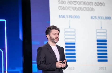 დედაქალაქს თბილისის ზღვაზე ახალი თანამედროვე უბანი შეემატება Bpn