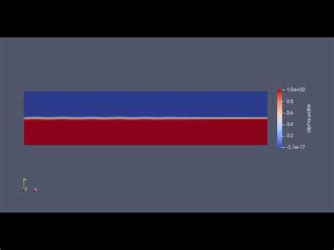 OpenFOAM V Tutorial Wave YouTube