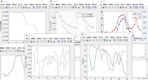 储能选址定容matlab 采用改进遗传算法得到任意数量储能选址定容结果 王曲 博客园