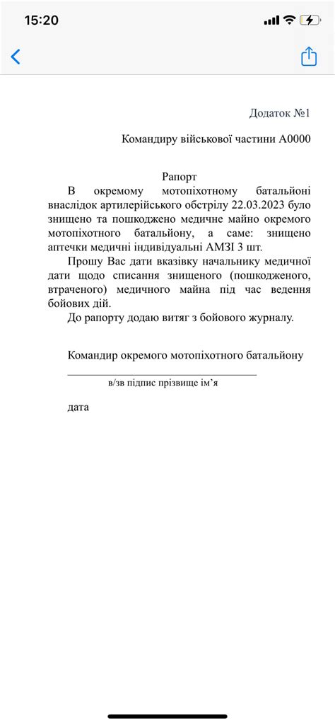 Друзі Командування Медичних сил Збройних Сил України