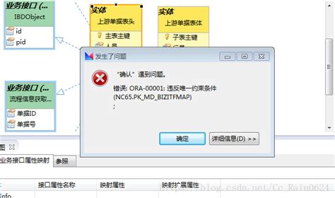 ora 00001 unique constraint hr emp email uk violated programmer sought