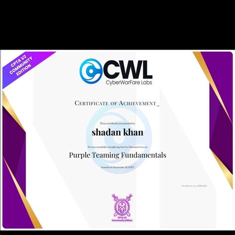 Purpleteaming Cybersecurity Cyberwarfarelabs Shadankhan Shadan Khan