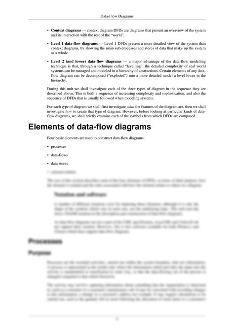 SOLUTION Data Flow Diagrams Studypool