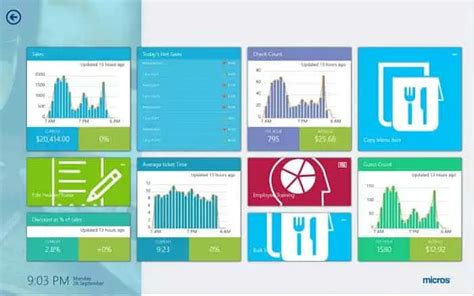 Simphony Pos Review Top Features Pricing And User Reviews