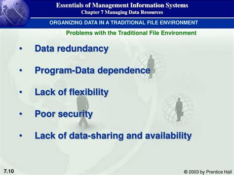 Ppt Managing Data Resources Powerpoint Presentation Free Download Id 944805