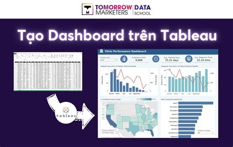 Hướng Dẫn Chi Tiết 5 Bước Tạo Dashboard Trên Tableau