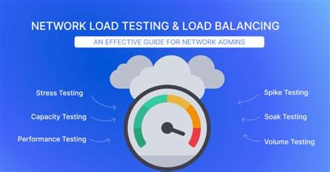 What Is Network Throughput How To Monitor Test And Improve It Obkio