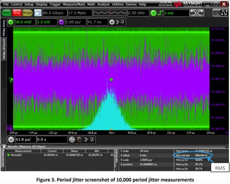 Application Note AN Clock Jitter Definitions And Measurement Methods