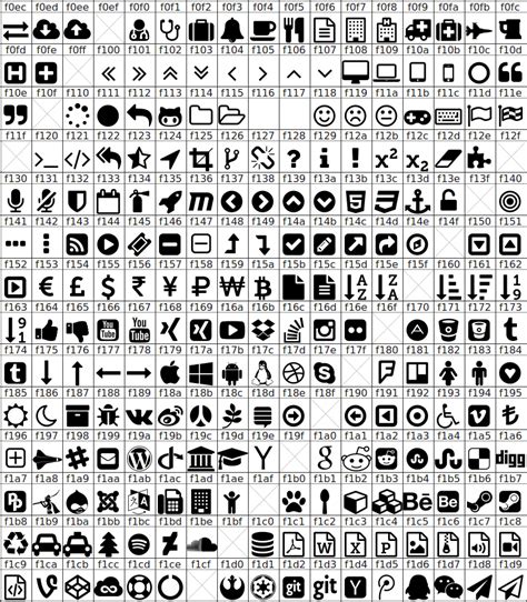 GitHub Ryanoasis Nerd Fonts Collection Of Over 20 Patched Fonts