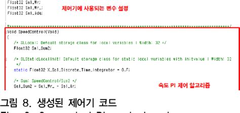 Figure 3 From Design Of A Model Based Controller With Safety Semantic Scholar