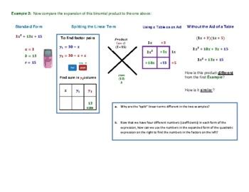 Module 4 Lesson 3 Factoring Complex Trinomials A 1 Notes By AlgebraMart