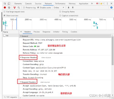 浏览器开发者模式f12的基本使用 f12开发者模式 csdn博客