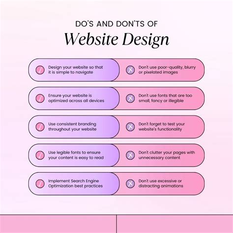 Sania Tariq On Linkedin Follow The Rules And Make Your Website Stand Out Dosanddonts