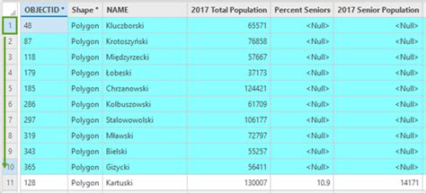 通过面插值填充数据之间的间隙 Documentation