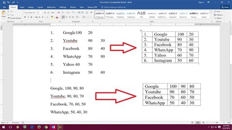 How To Convert A Word Table To Text Step By Step And Without Errors