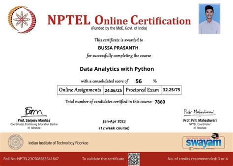 Bussa Prasanth On Linkedin Python Dataanalytics