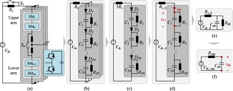 figure 1 from capacitor condition monitoring based on the dc side start