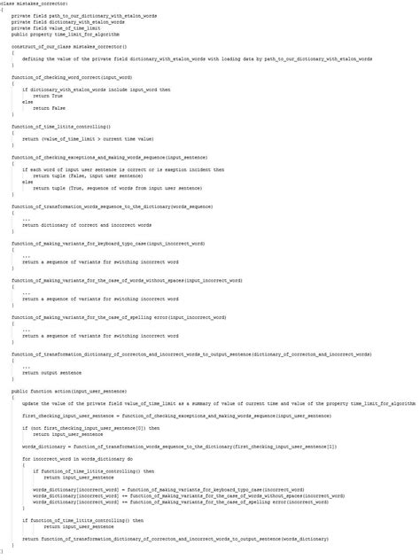 Algorithm Of Mistakes Automatic Correct In Words And Sentences Without