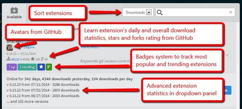 31 Best Bracket Code Editor Extensions You Must Know In 2021 Webtopic