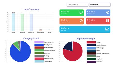Best Employee Computer Monitoring Software In India Desktrack