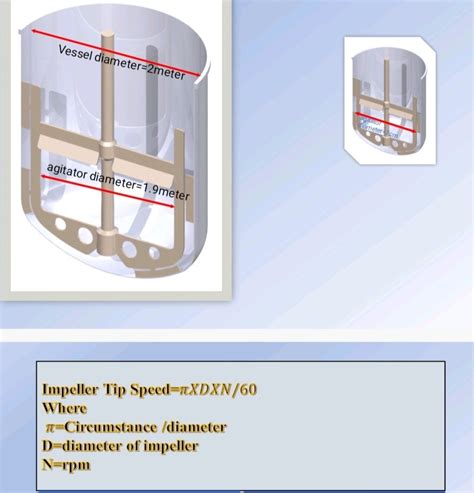 Tip Speed Calculation For Process Chemistry Mohanraj Bhandari