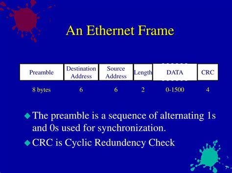 PPT TCP IP Transmission Control Protocol Internet Protocol PowerPoint Presentation ID