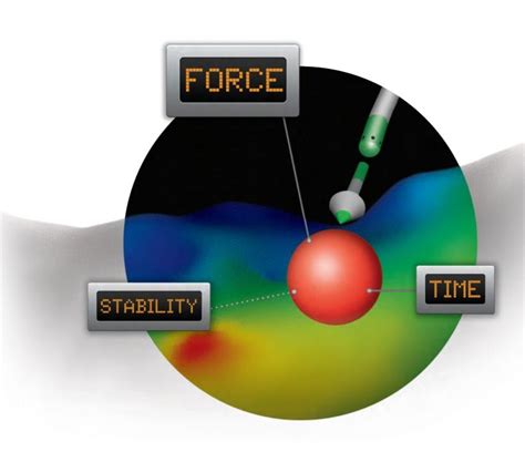 Thermocool Smarttouch® Catheter Biosense Webster