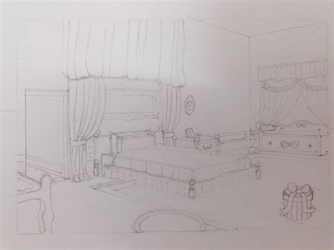 Perspective Assignment Svslearn Forums